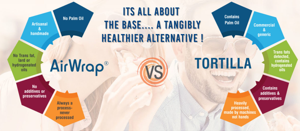 Why wrap natural ingredients in an unnatural wrap? – Zinda News and ...